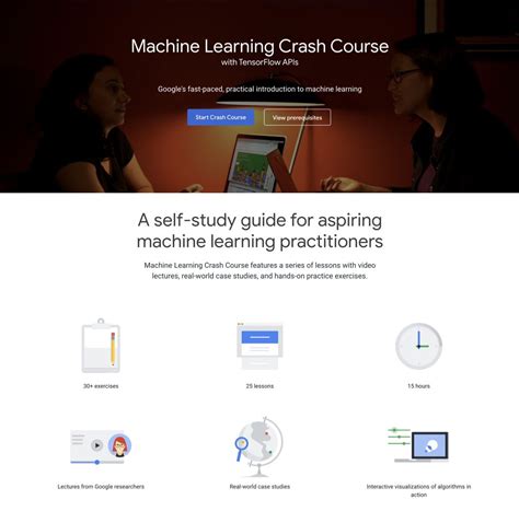 Arif Alam On Linkedin Machinelearnig Freecourse Datascience