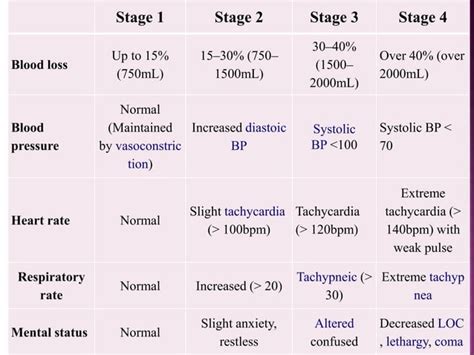 Shockpptx Bbbbbbbbbbbbbbbbbbbbbbbbbbbbbbbbbbbbbbbbbbbb Pptx