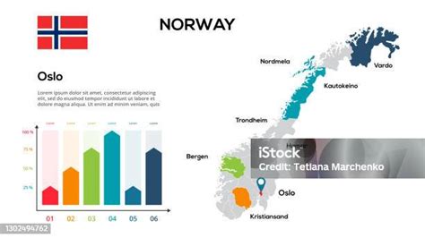 노르웨이지도 노르웨이 아일랜드 지역의 형태로 글로벌지도의 이미지 국가 플래그 인포그래픽 타임라인입니다 편집하기 쉬운 0명에 대한 스톡 벡터 아트 및 기타 이미지 Istock