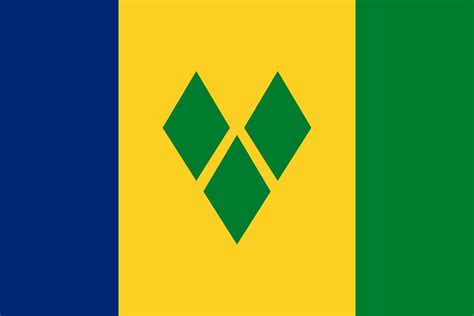 Saint Vincent And The Grenadines Summary Britannica