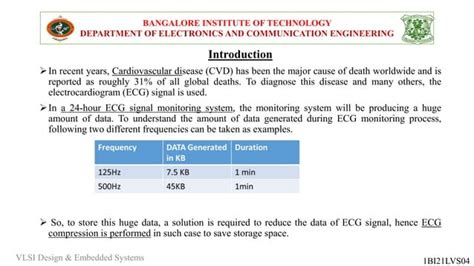 Ecg Compression In Vlsi Ppt