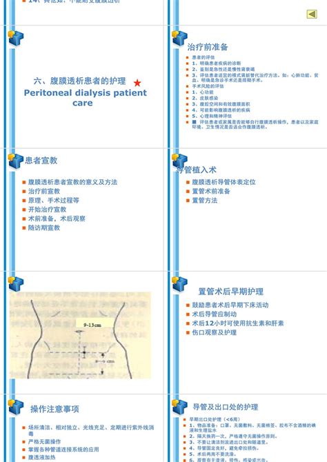 肾内科新技术新项目ppt模板 卡卡办公