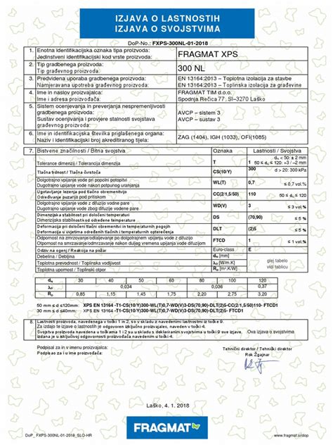 Izjava O Svojstvima Pdf