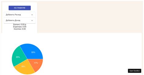 Budgetapp Codesandbox