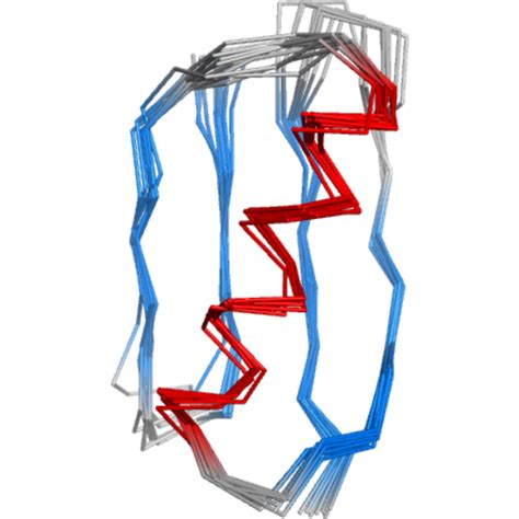 Pdb Dev Validation Report