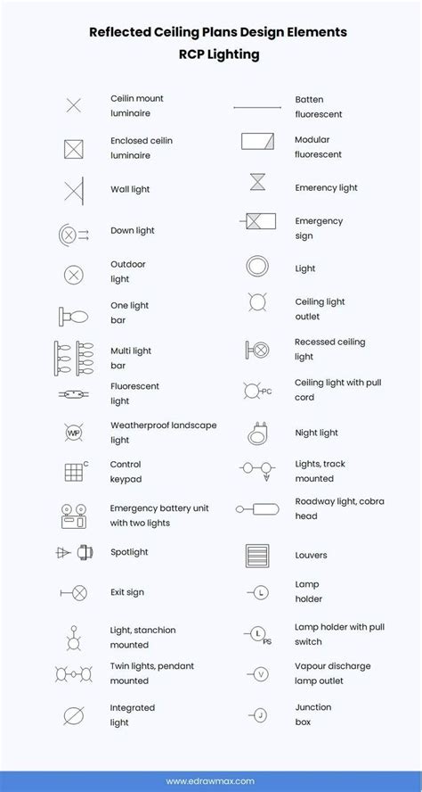 Rcp Symbols Ceiling Plan Floor Plan Symbols Light Architecture