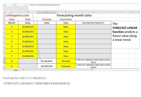 Predict Future Sales With Php Simple Forecasting Like Excel Mindstorm