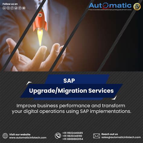 Automatic Infotech On Linkedin Sap Upgrade Migration Services Business Performance