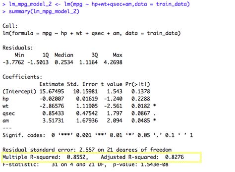 First Linear Regression Model In R Oindrilasen