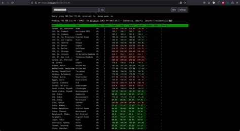 Implementasi Docker Dengan Firewall Csf Cloudaja Artikel Cloud