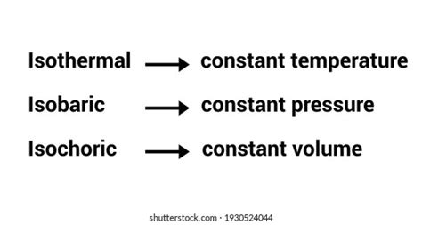 16 Isobaric Process Images Stock Photos Vectors Shutterstock