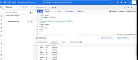 24 Best Big Data Analytics Software You Cant Miss The Cto Club