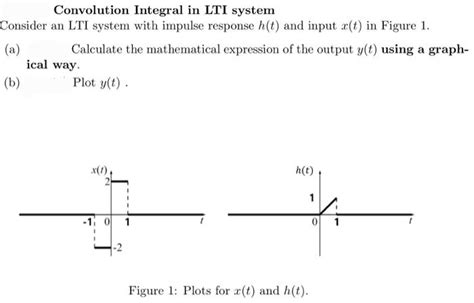 Solved Convolution Integral In LTI System Consider An LTI Chegg Com