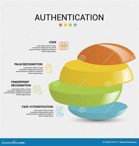 infographic authentication icons vector illustration 5 colored steps
