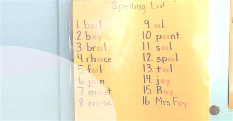 A Comprehensive Guide To Php Security Effective Password Hashing And