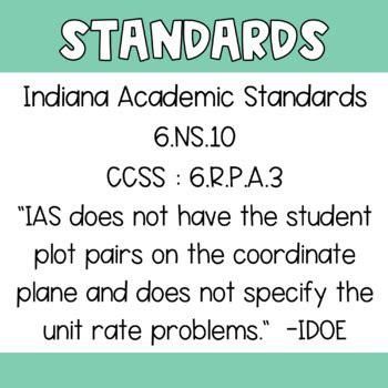 Equivalent Ratios Practice Page By The Adira Teacher TPT