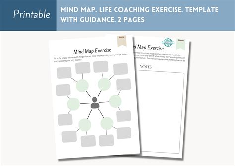 Life Coaching Exercise Mind Map Find Out The Most Important Things In