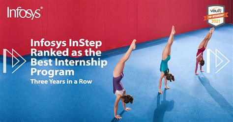 Infosys On Linkedin Infosys Instep Ranked As The ‘best Internship Program