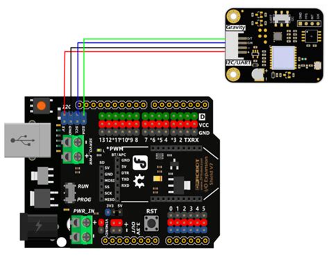 gravity gnss position and timing module wiki dfrobot