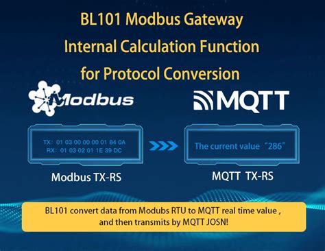 Modbus Tcp Modbus Rtu Rs485 To 4g Protocol Converter Modbus To Mqtt
