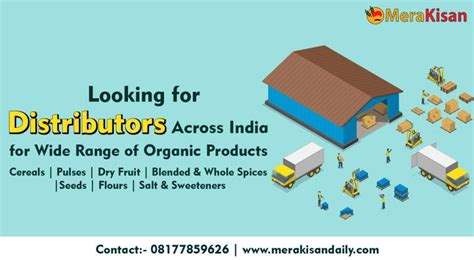 Prashanth Patil On Linkedin Connect Connections Organic Growth Growthmarketing Marketing