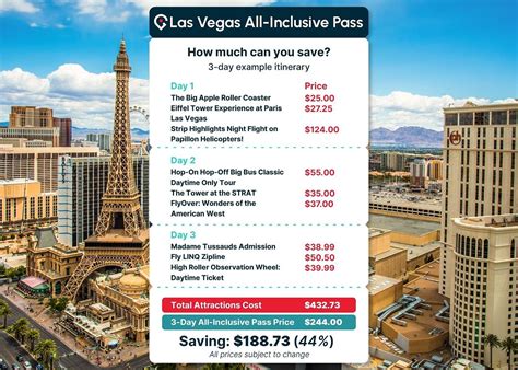 Book Las Vegas Multi Day Go City Pass For 45 Attractions