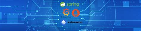 Microservice Architecture With Spring Cloud Prometheus Grafana And