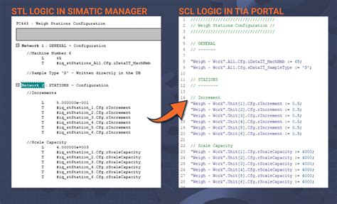 8 Essential Tips To Optimize Logic After Tia Portal Migration