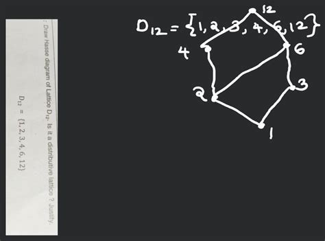 Draw Hasse Diagram Of Lattice D12 Is It A Distributive Lattice Justify
