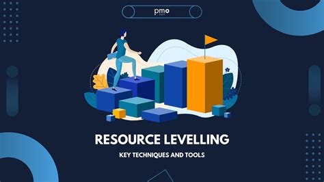 What Is Resource Levelling Key Techniques And Tools Pmo365 Project Portfolio Management