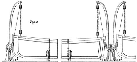 Hercolano2 Titanic The Welin Quadrant Davit For Double Banked Boats