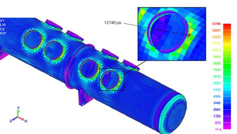 Finite Element Analysis 79 ФОТО БЕСПЛАТНО
