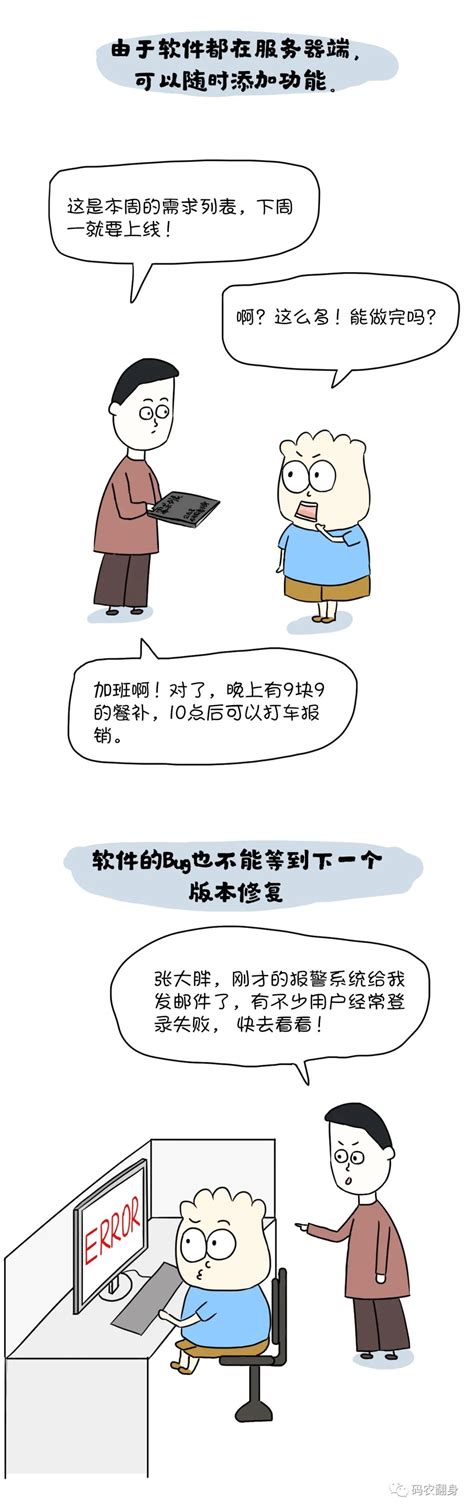 漫画：程序员的幸福指数是如何下降的？ csdn博客