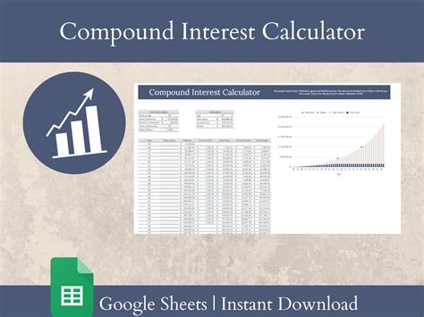 Compound Interest Calculator Google Sheets Template Personal