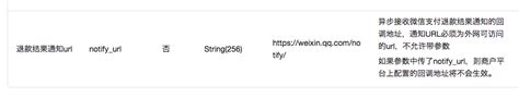 退款接口不支持自定义notifyurl参数 · Issue 1614 · W7corpeasywechat · Github