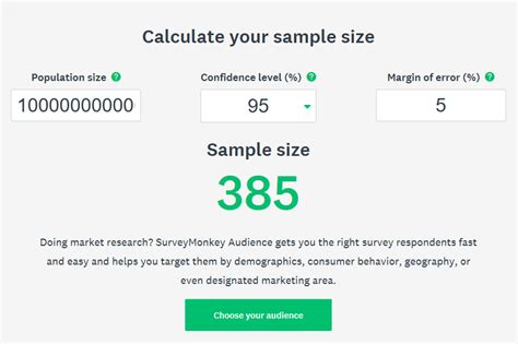 Sample Size Calculator