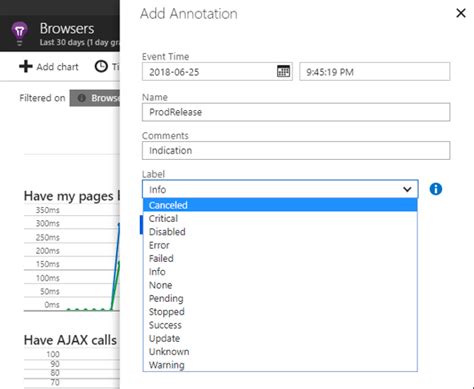 How To Add Annotations In Application Insights Charts Daily Net Tips