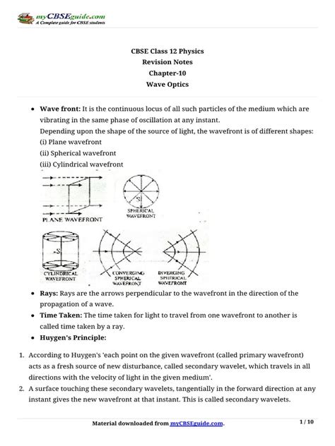 Class 12 Wave Optics Revision Notes Pdf Polarization Waves