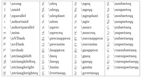 323 Matplotlib进阶绘图——latex风格数学公式 哔哩哔哩