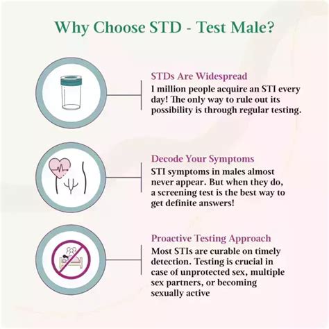 Lifecell Std Test Male Screen Test Kit Uses Price Dosage Side Effects Substitute Buy Online