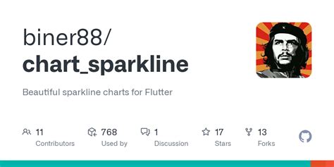 Github Biner88chartsparkline Beautiful Sparkline Charts For Flutter