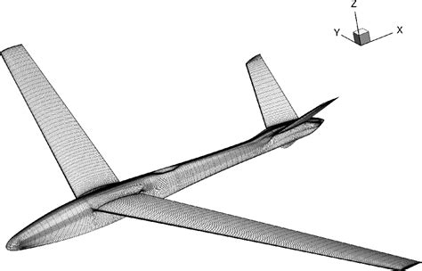 Figure 5 From Aeroelastic Analysis Of A Flutter Demonstrator With A Very Flexible High Aspect