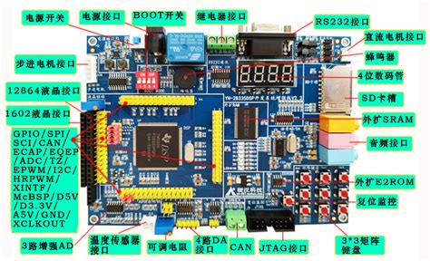 硬汉dsp开发板tms320f28335开发板学习板28335入门推荐视频教程 虎窝淘