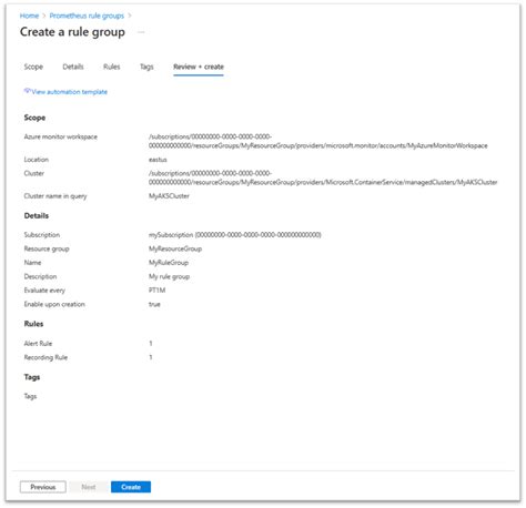 Rule Groups In Azure Monitor Managed Service For Prometheus Azure Monitor Microsoft Learn
