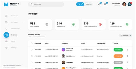 Mophy Vuejs Payment Admin Dashboard Template By Dexignzone Themeforest