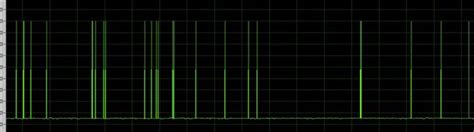 AD S Q A Precision ADCs EngineerZone