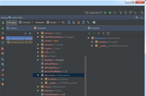 debugging webstorm debug session variables view stack overflow