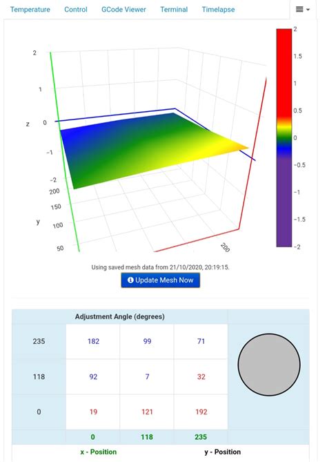 BUG BLTouch Not Compensating Issue MarlinFirmware Marlin GitHub