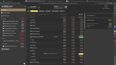 I Themed My Nynab Using A Custom Css Stylesheets Ie User Style To Match My Os And Browser