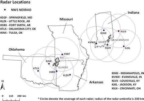Nexrad Limitations At Sandra Raines Blog